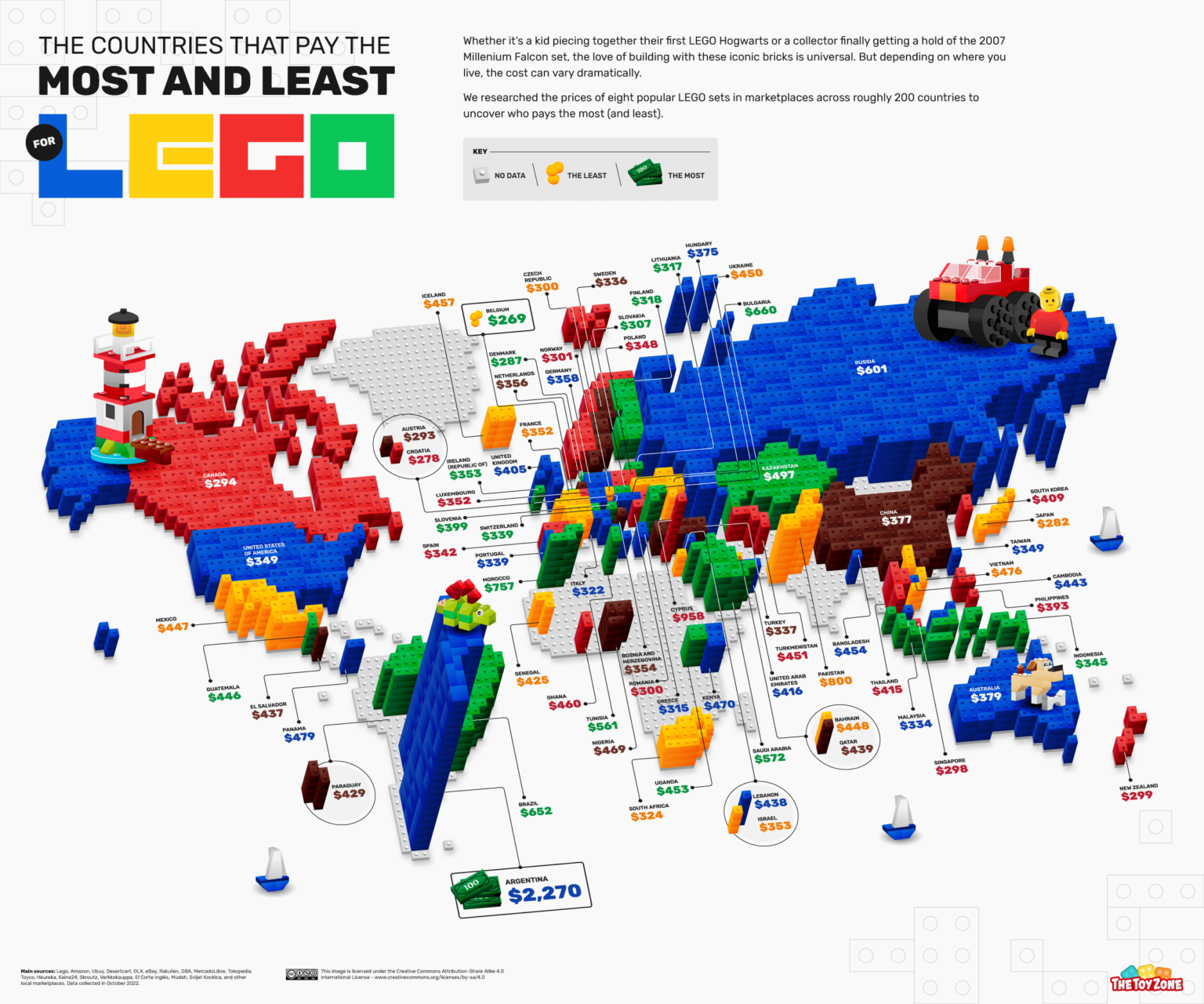 The Countries that Pay the Most and Least for LEGO