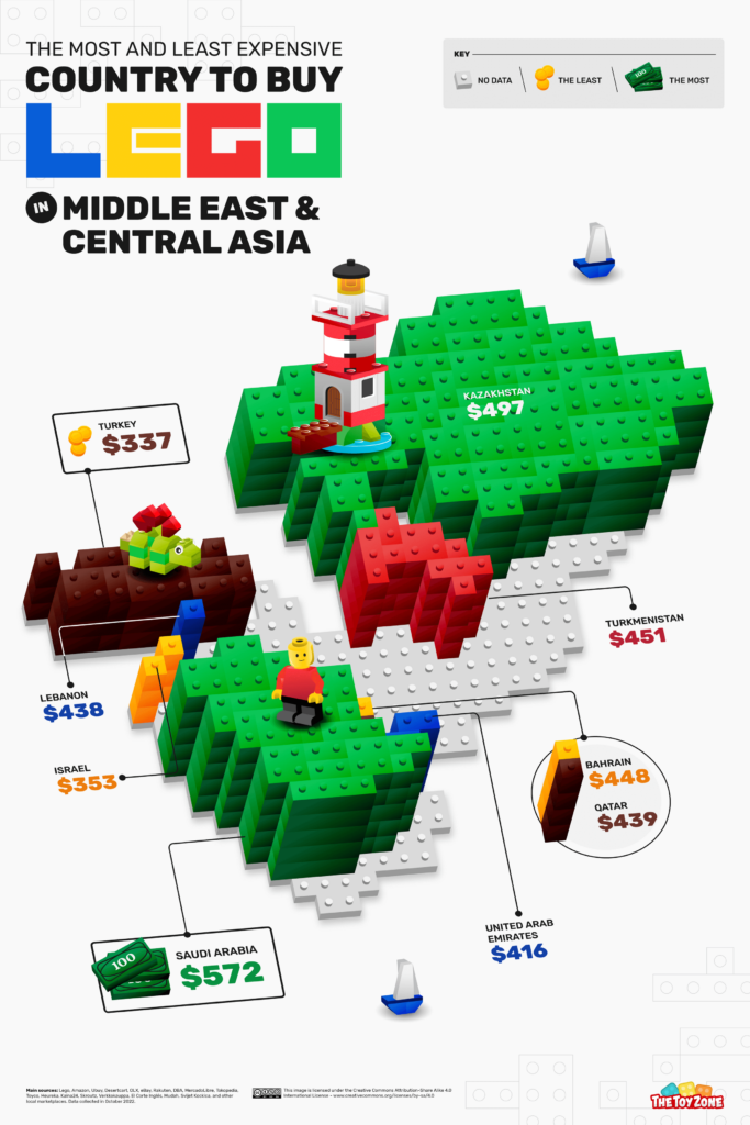 The Countries that Pay the Most and Least for LEGO