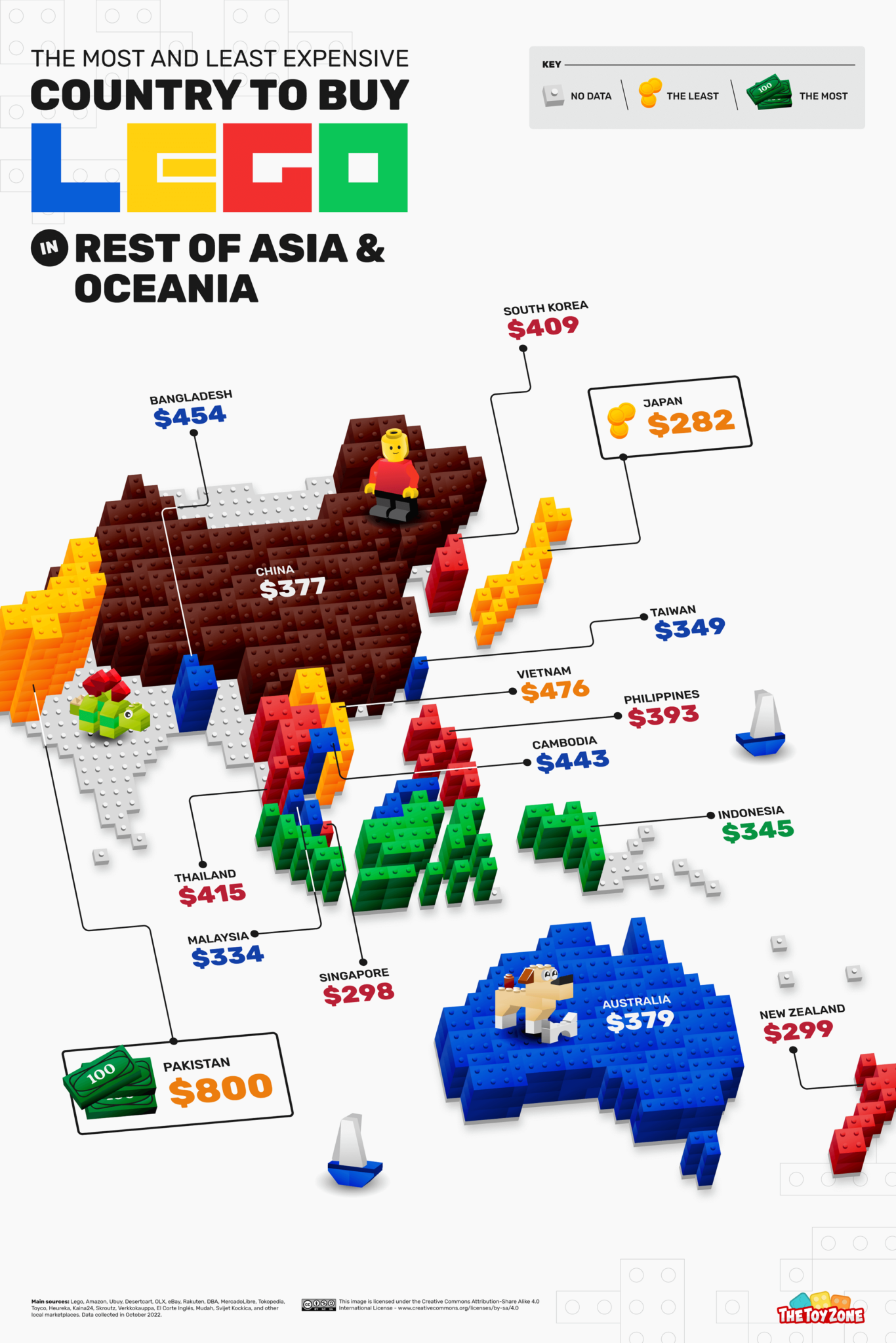 The Countries that Pay the Most and Least for LEGO
