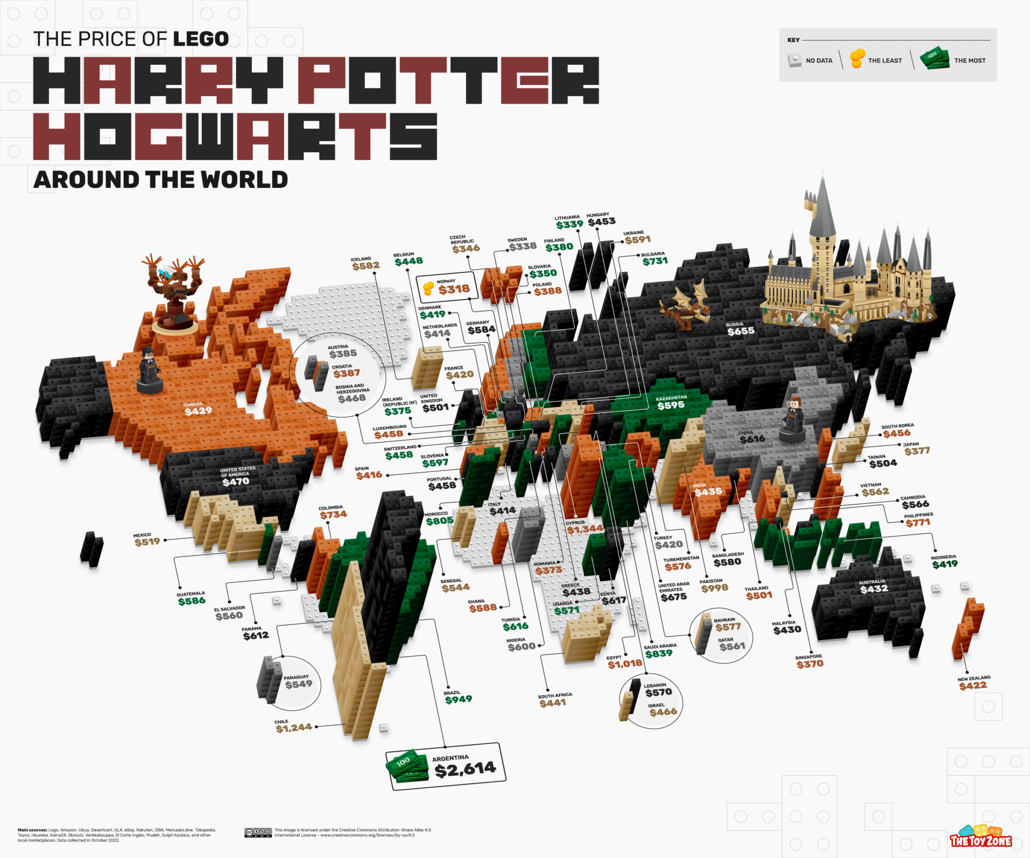 The Countries that Pay the Most and Least for LEGO