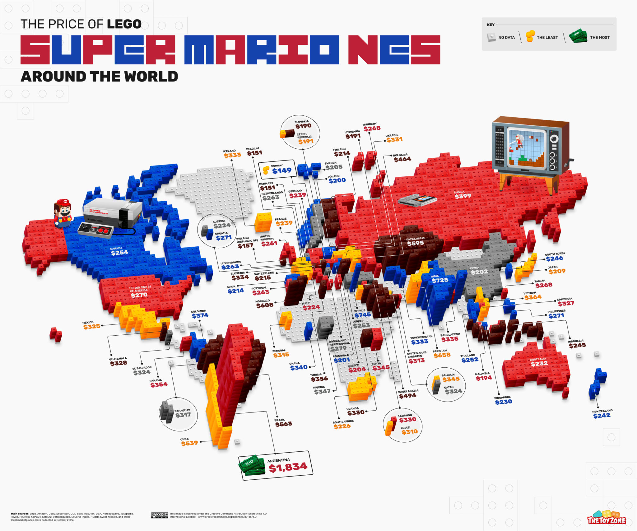 The Countries that Pay the Most and Least for LEGO