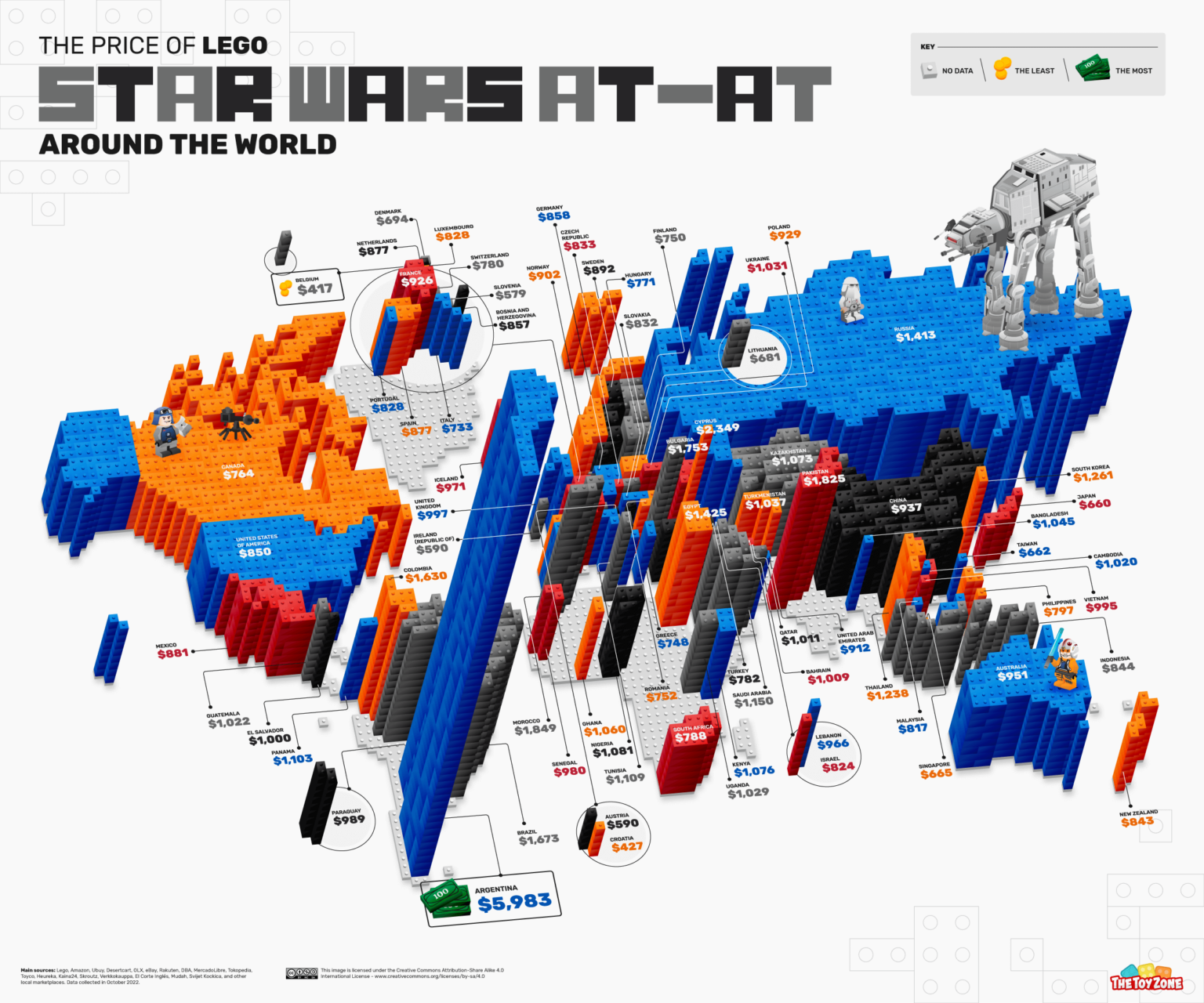 The Countries that Pay the Most and Least for LEGO