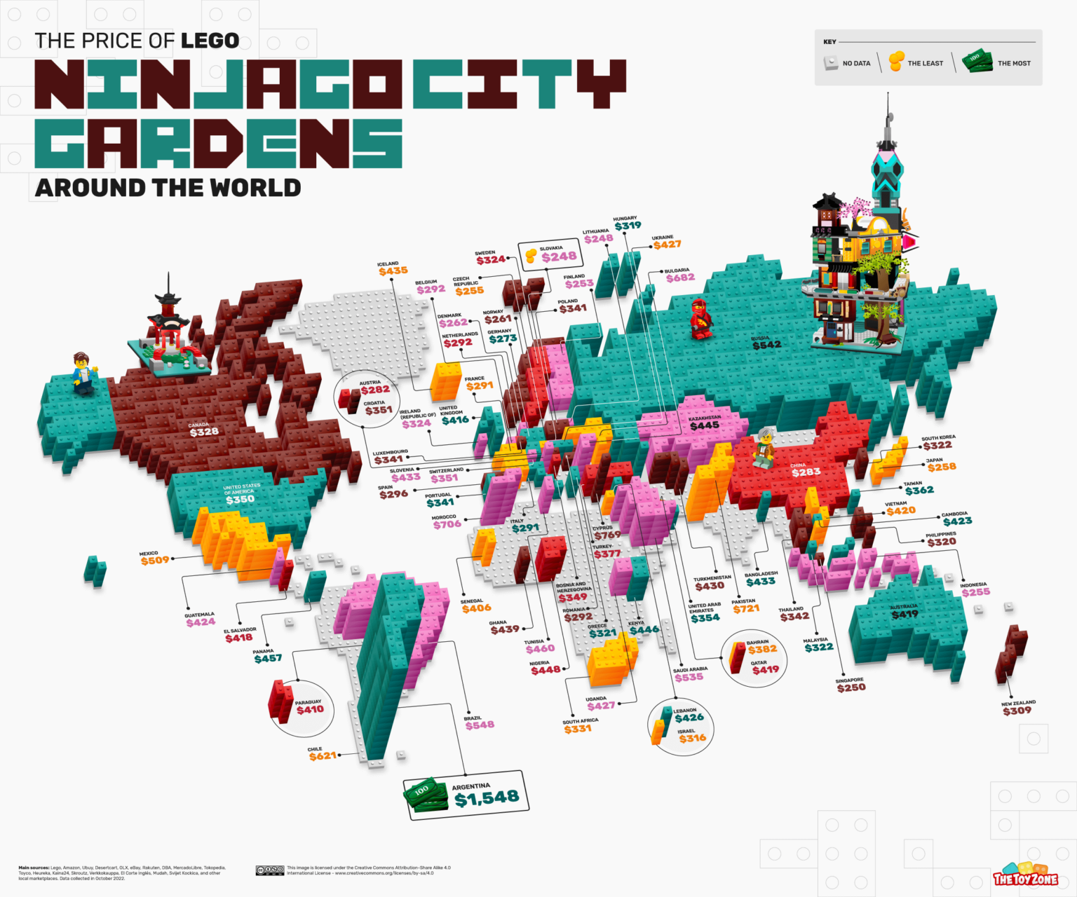 The Countries that Pay the Most and Least for LEGO