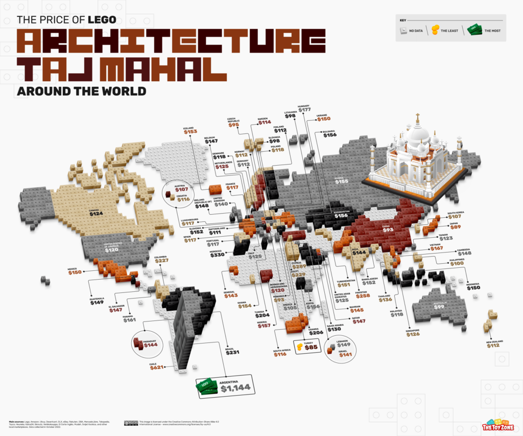 The Countries that Pay the Most and Least for LEGO