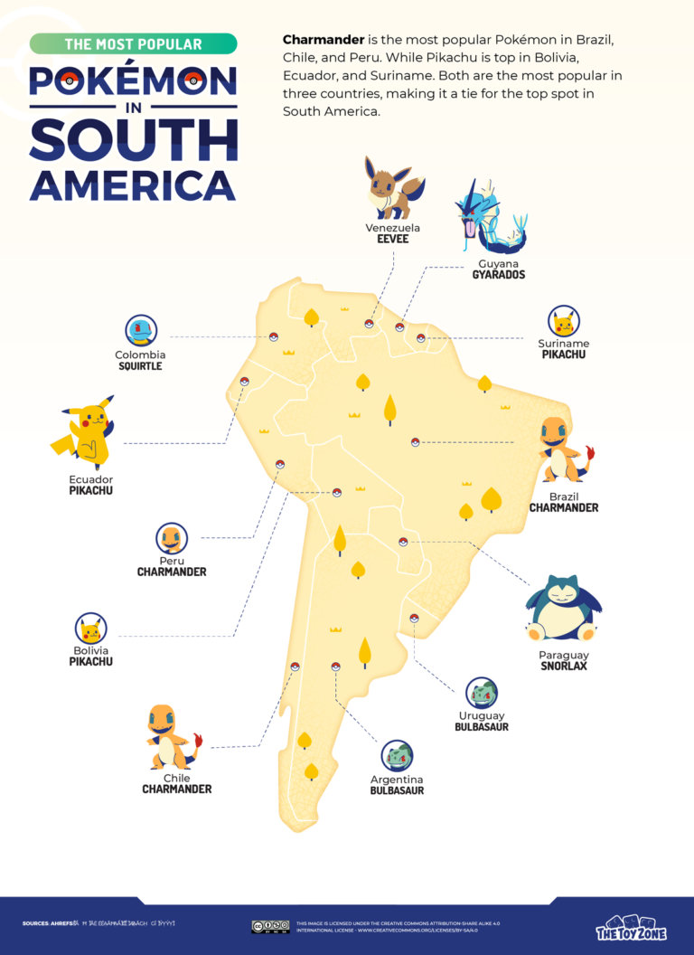 Every Country's Most Popular Pokémon