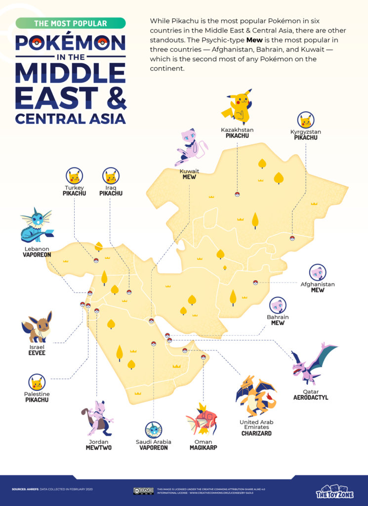 Every Country's Most Popular Pokémon