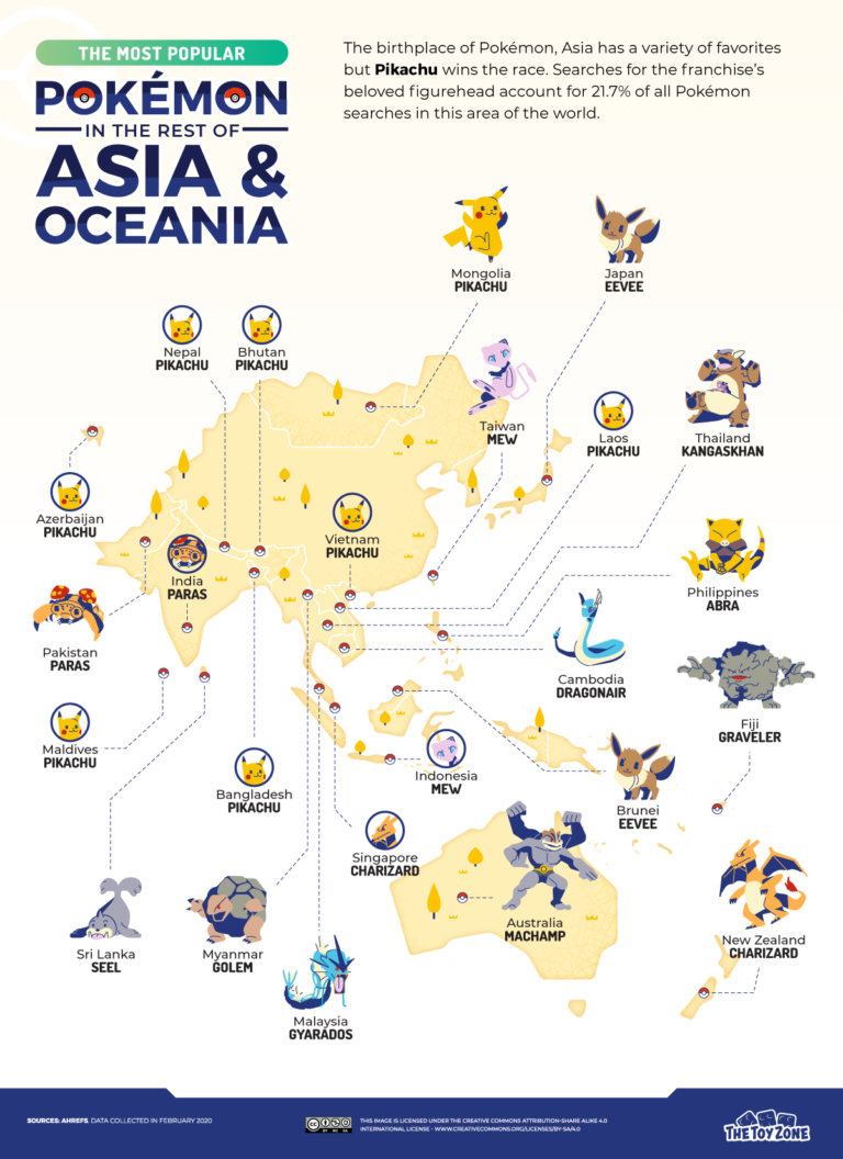 The Most Popular Pokémon Around The World - TheToyZone