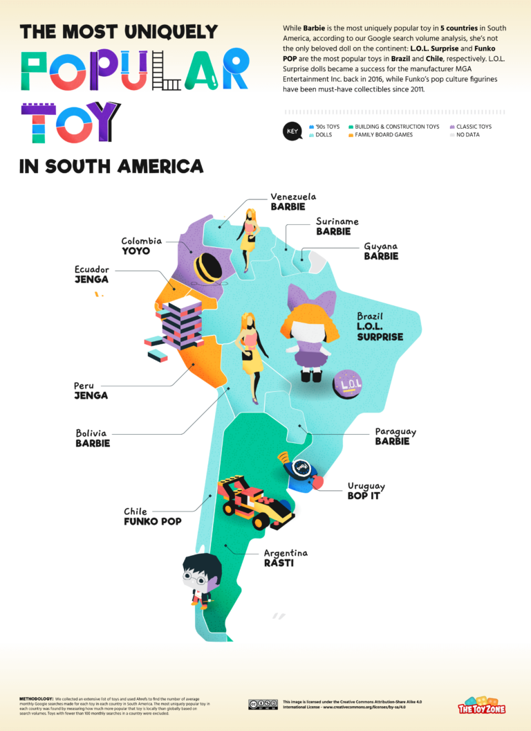 Mapping Every Country’s Favorite Toys in 2022 - TheToyZone