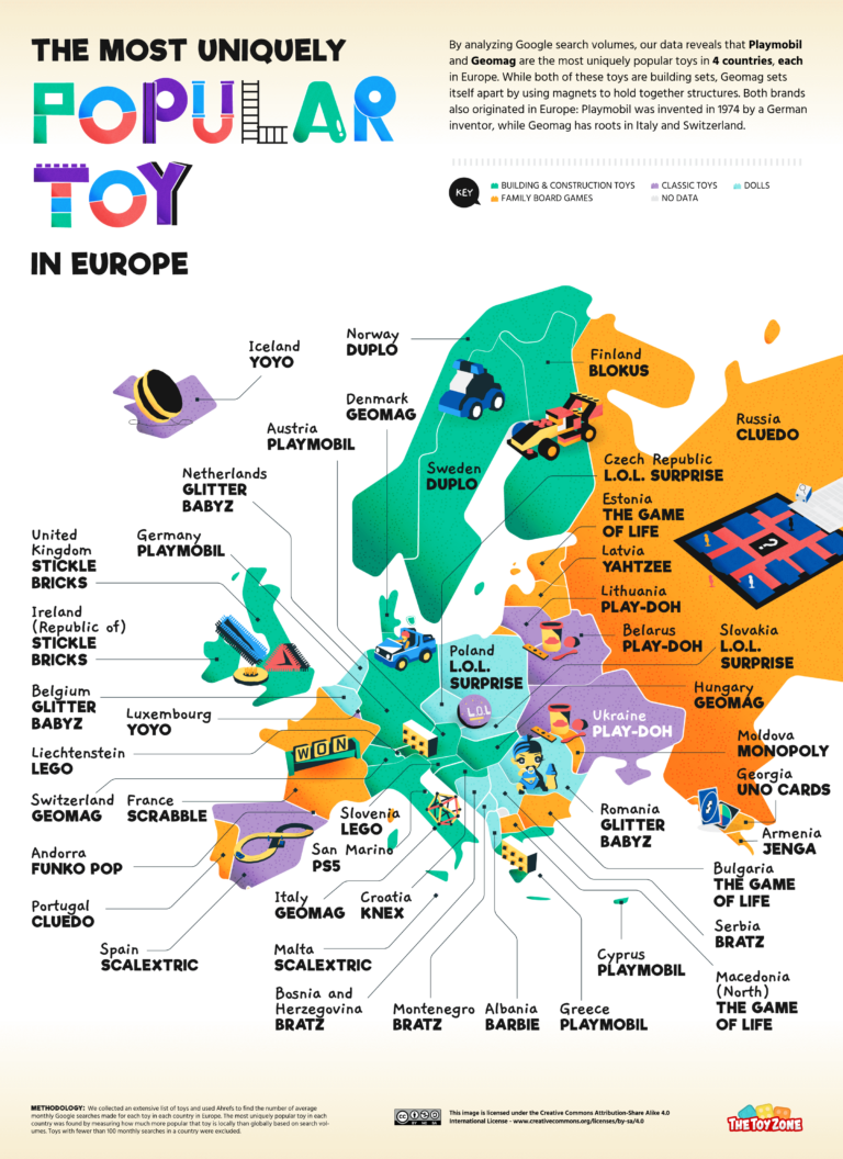 Mapping Every Country’s Favorite Toys in 2022 - TheToyZone