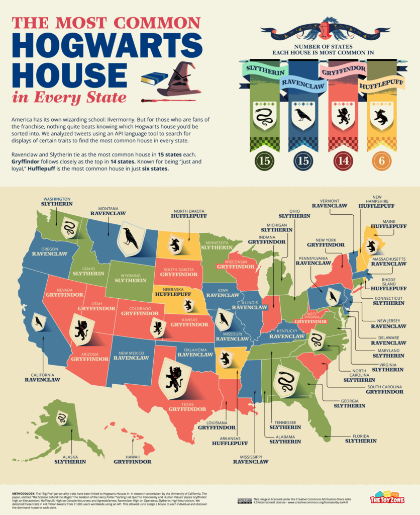 The Most Common Hogwarts House in Every Country and U.S. State - TheToyZone