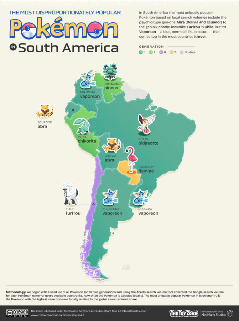 Every Country's Most Popular Pokémon