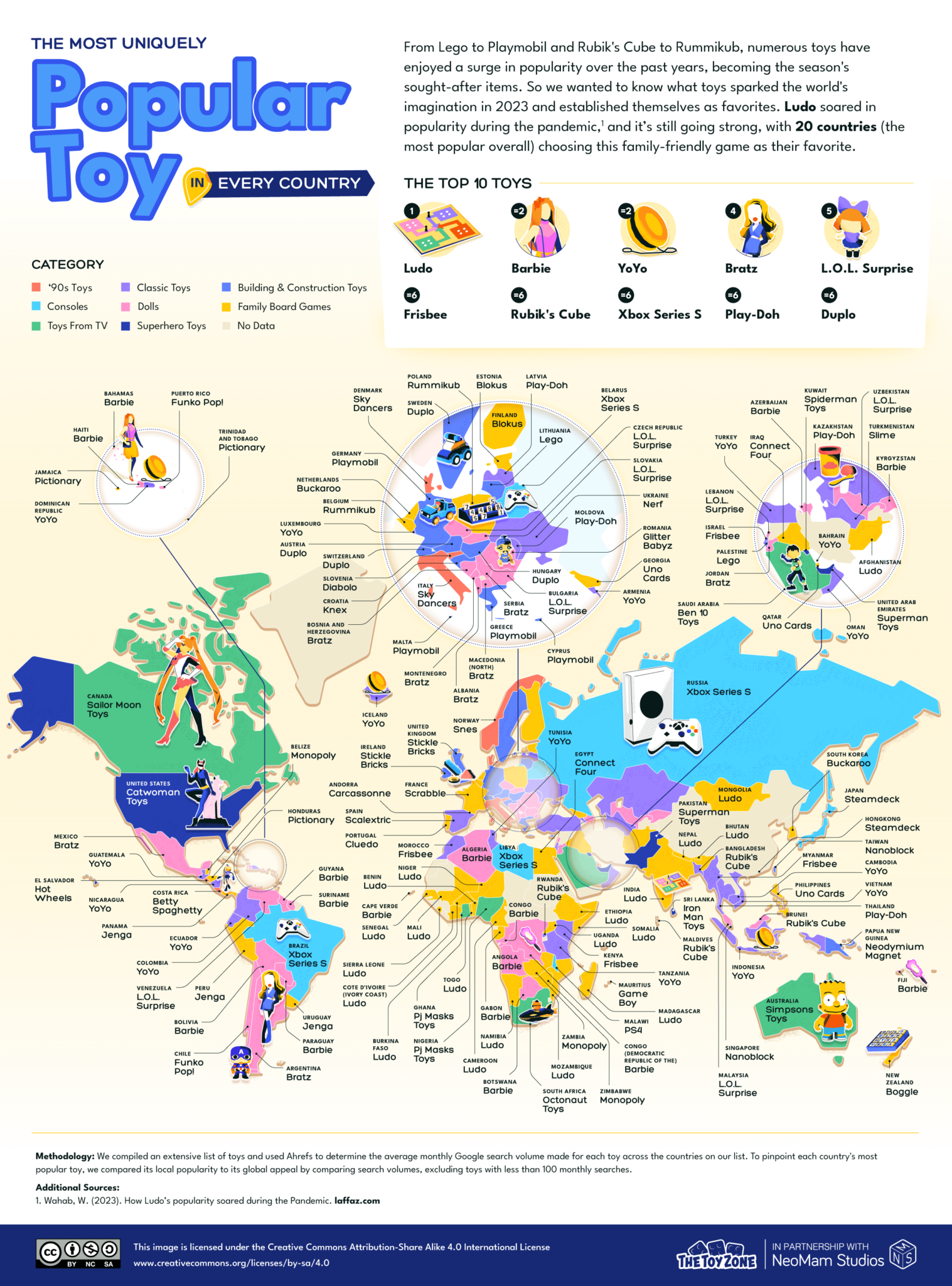 Mapping Every Country’s Favorite Toys in 2023 - TheToyZone