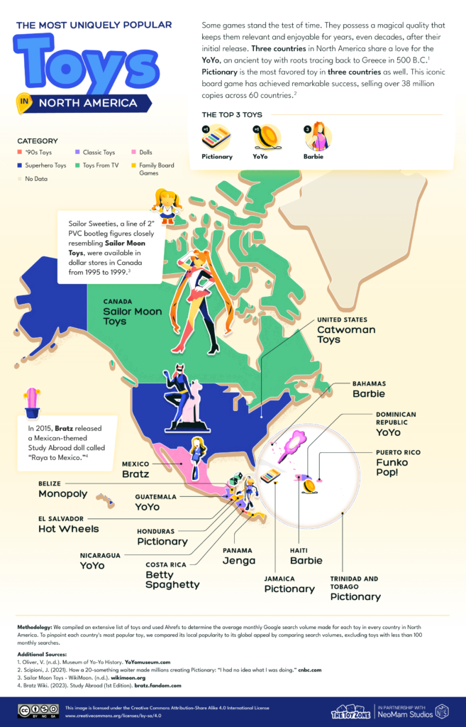 Mapping Every Country’s Favorite Toys in 2023 - TheToyZone
