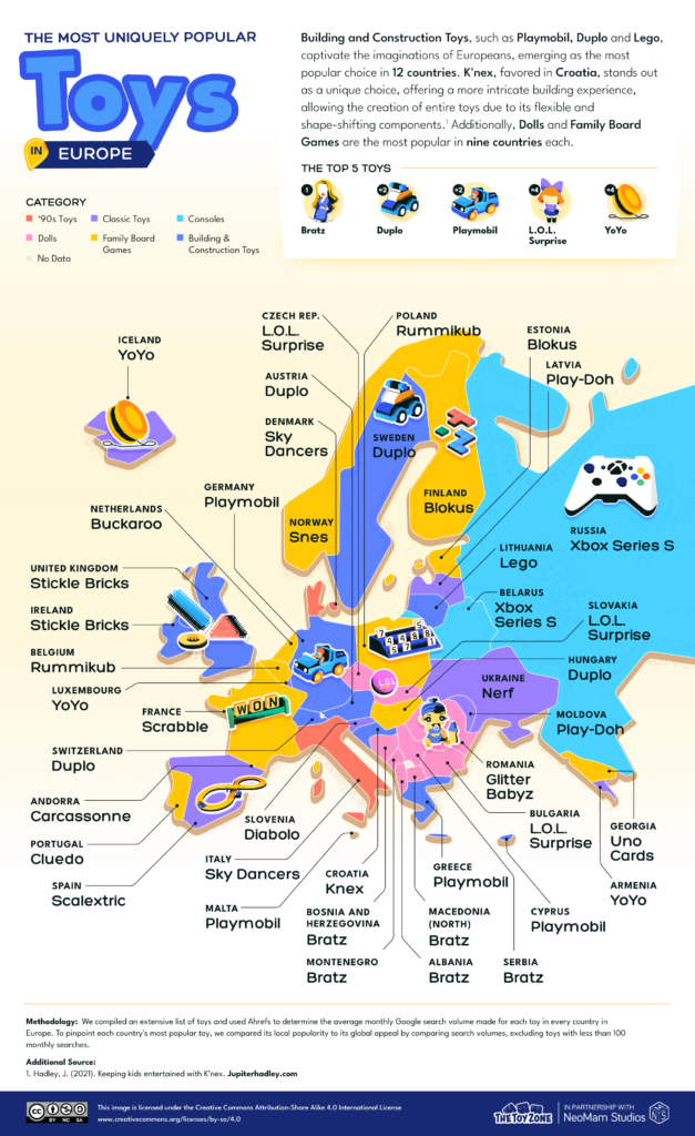 Mapping Every Country’s Favorite Toys in 2023 - TheToyZone