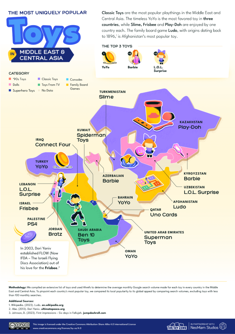 Mapping Every Country’s Favorite Toys in 2023 - TheToyZone