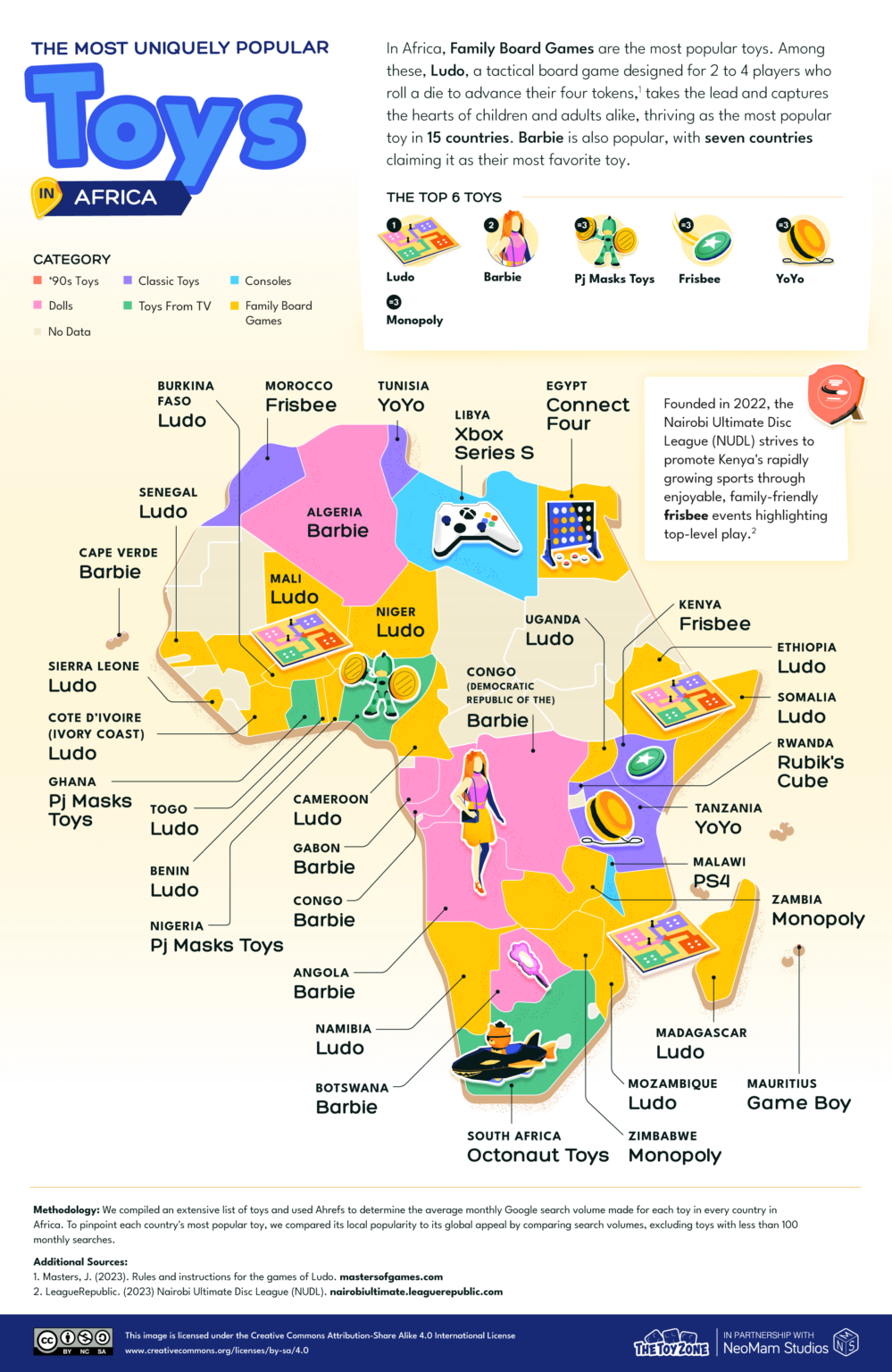 Mapping Every Country’s Favorite Toys in 2023 - TheToyZone