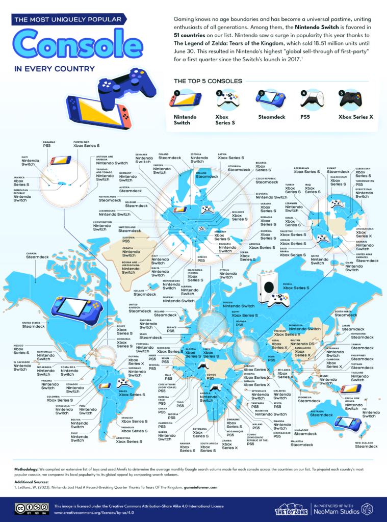 Mapping Every Country’s Favorite Toys in 2023 - TheToyZone