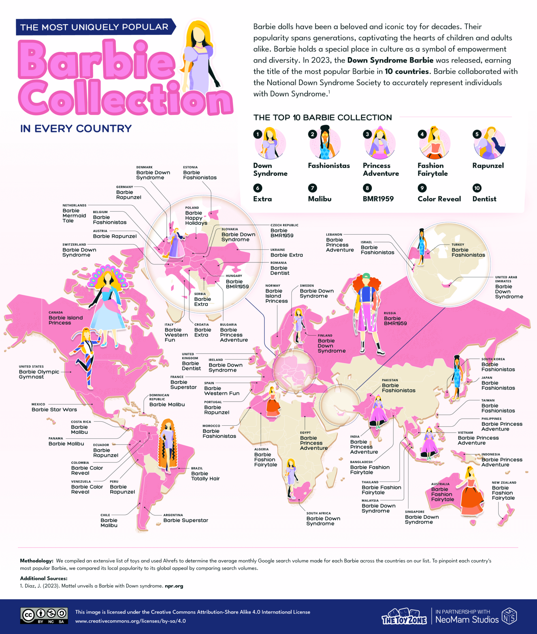 Mapping Every Country’s Favorite Toys in 2023 - TheToyZone