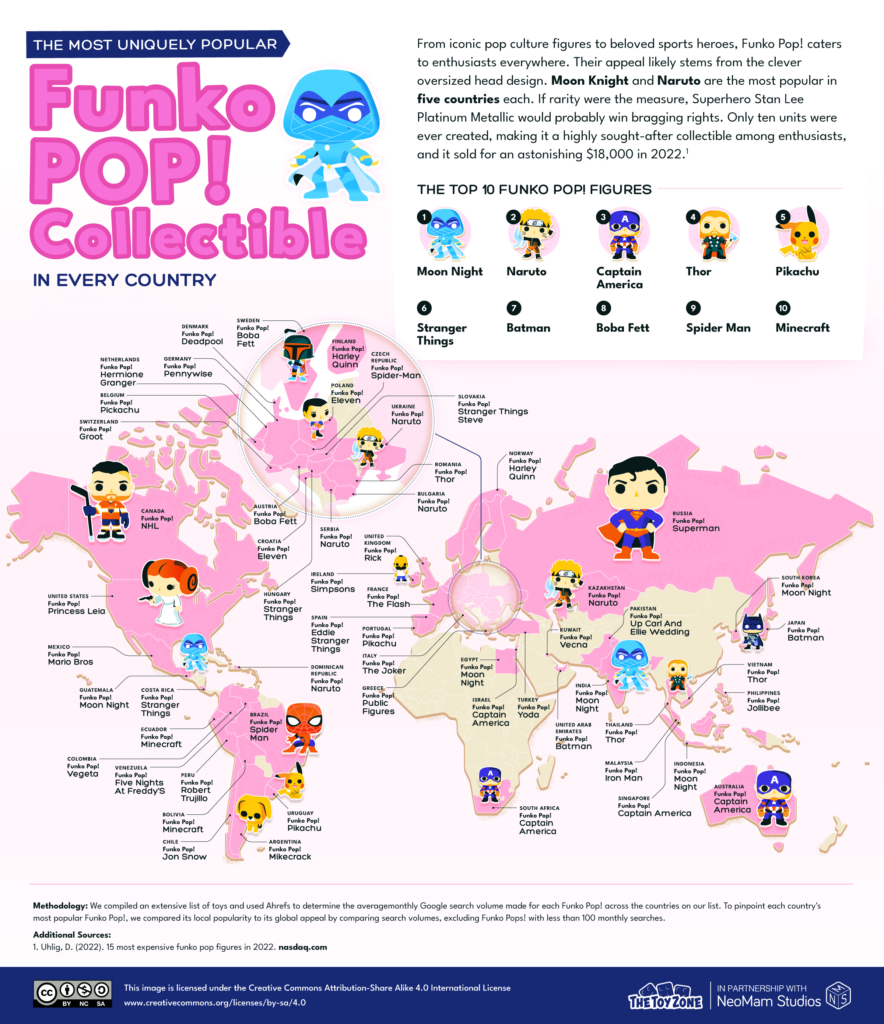 Mapping Every Country’s Favorite Toys in 2023 - TheToyZone