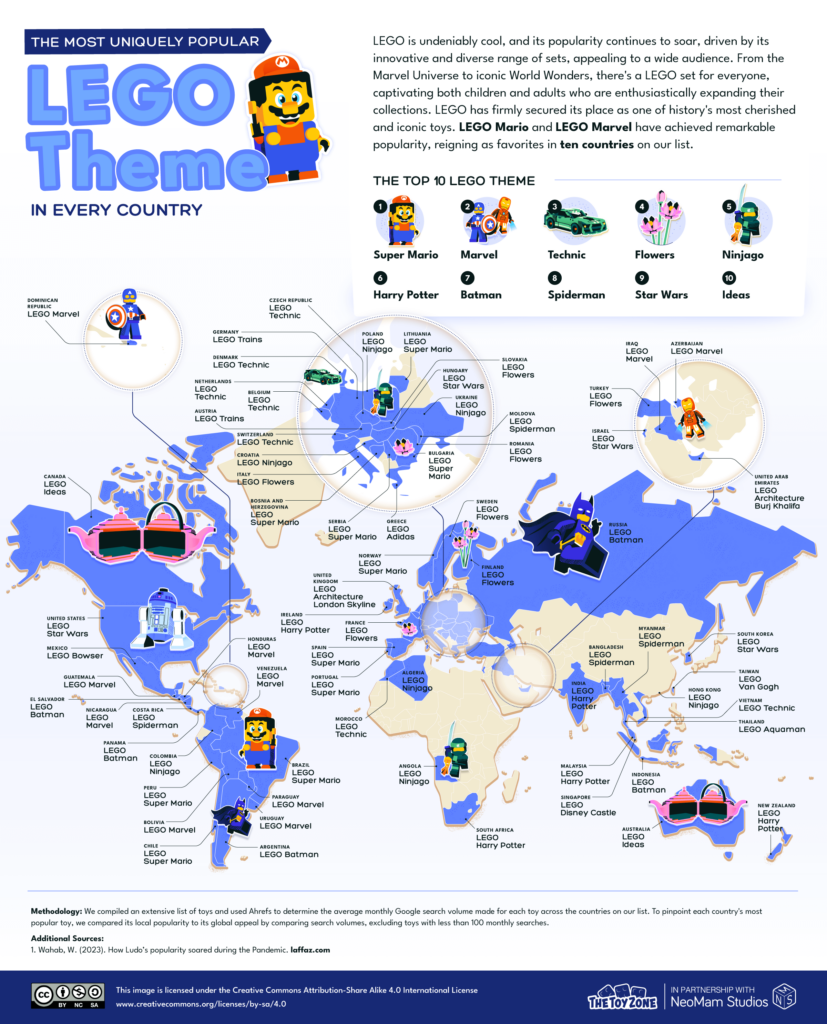 Mapping Every Country’s Favorite Toys in 2023 - TheToyZone
