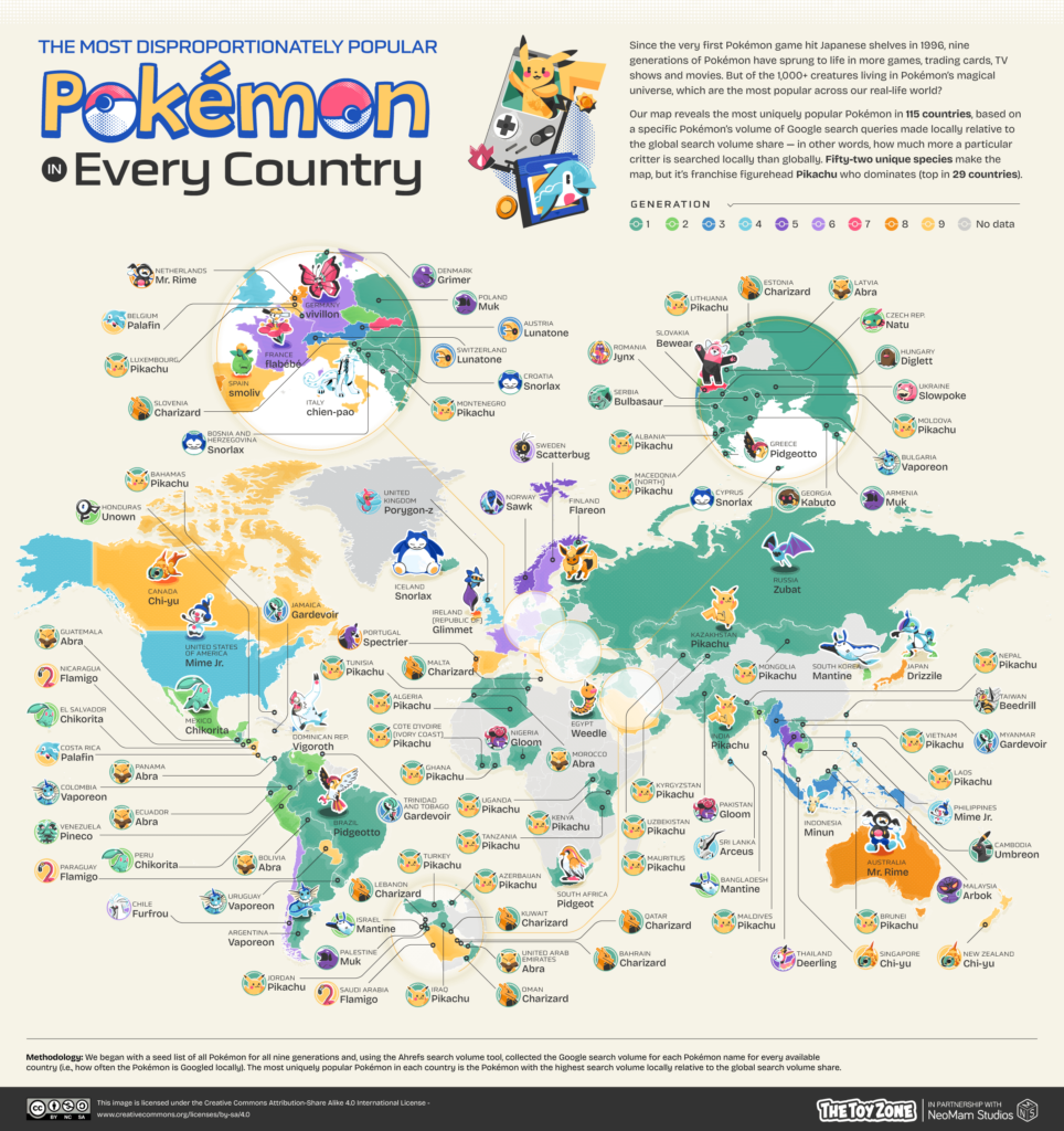Every Country's Most Popular Pokémon