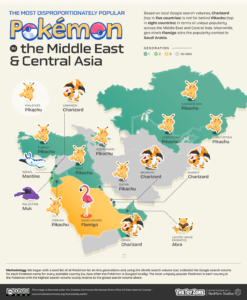 Every Country's Most Popular Pokémon