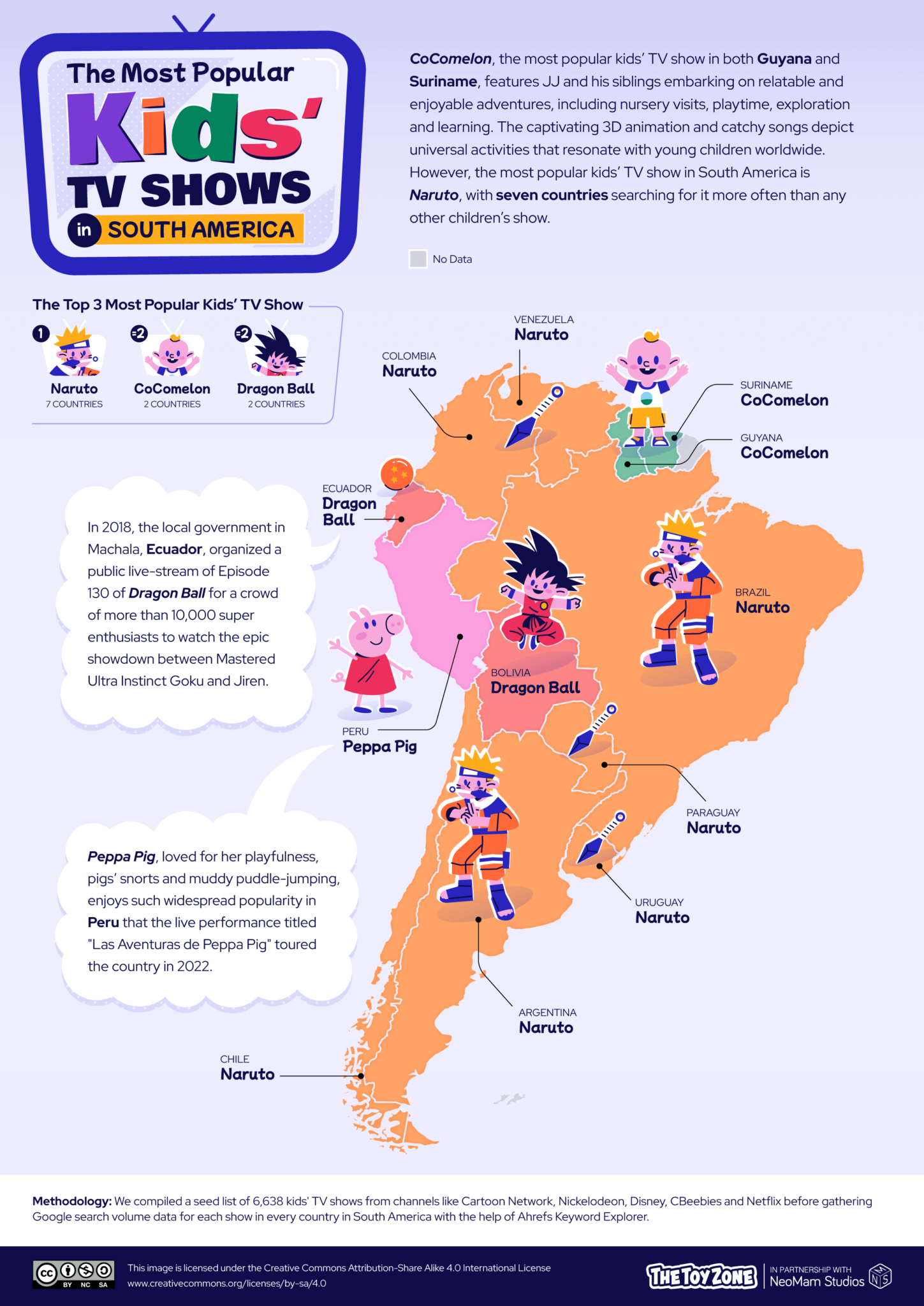 The Most Popular Kids’ TV Show in Every Country - TheToyZone