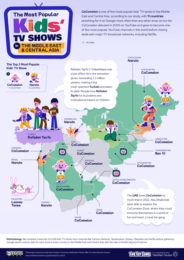 The Most Popular Kids’ TV Show in Every Country - TheToyZone